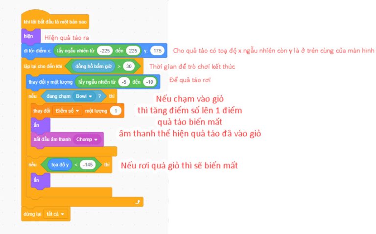 Các bước làm game hứng táo bằng Scratch - SCRATCH FOR YOU - HỌC LẬP ...