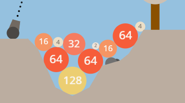 Hướng dẫn tạo game 2048 bằng Scratch - SCRATCH FOR YOU - HỌC LẬP TRÌNH SCRATCH